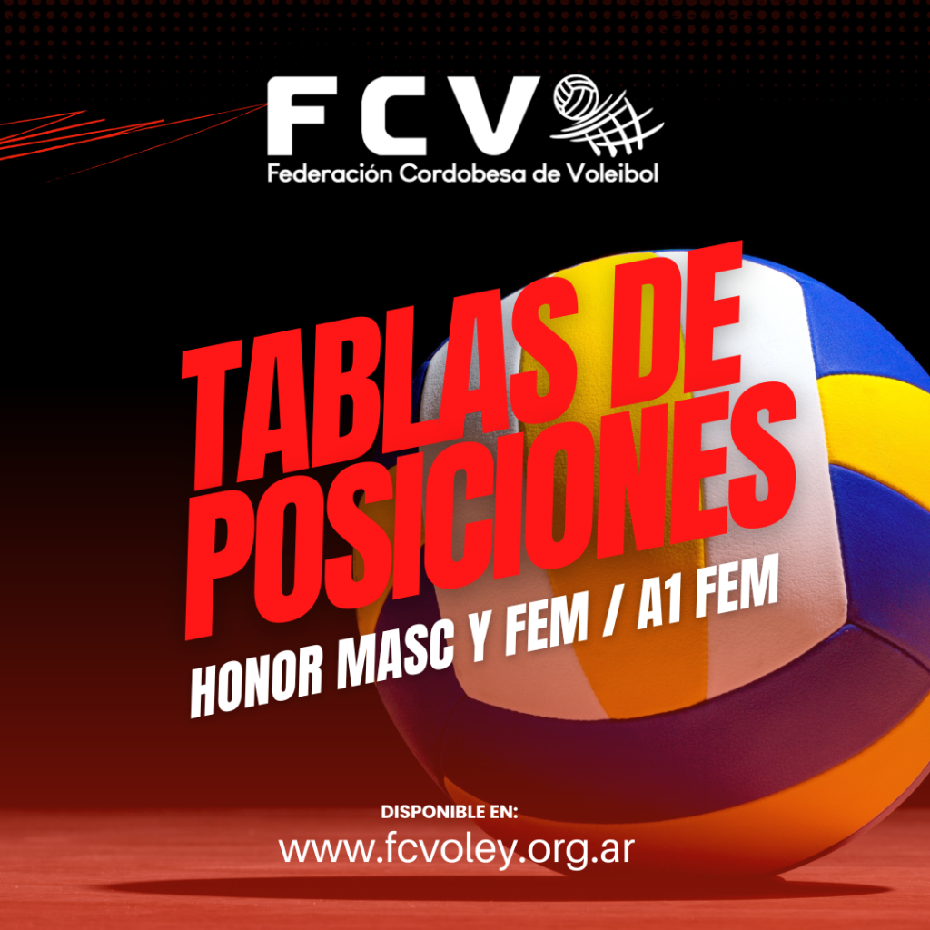 Tablas de Posiciones Honor Masc y Fem – A1 Fem – FCV