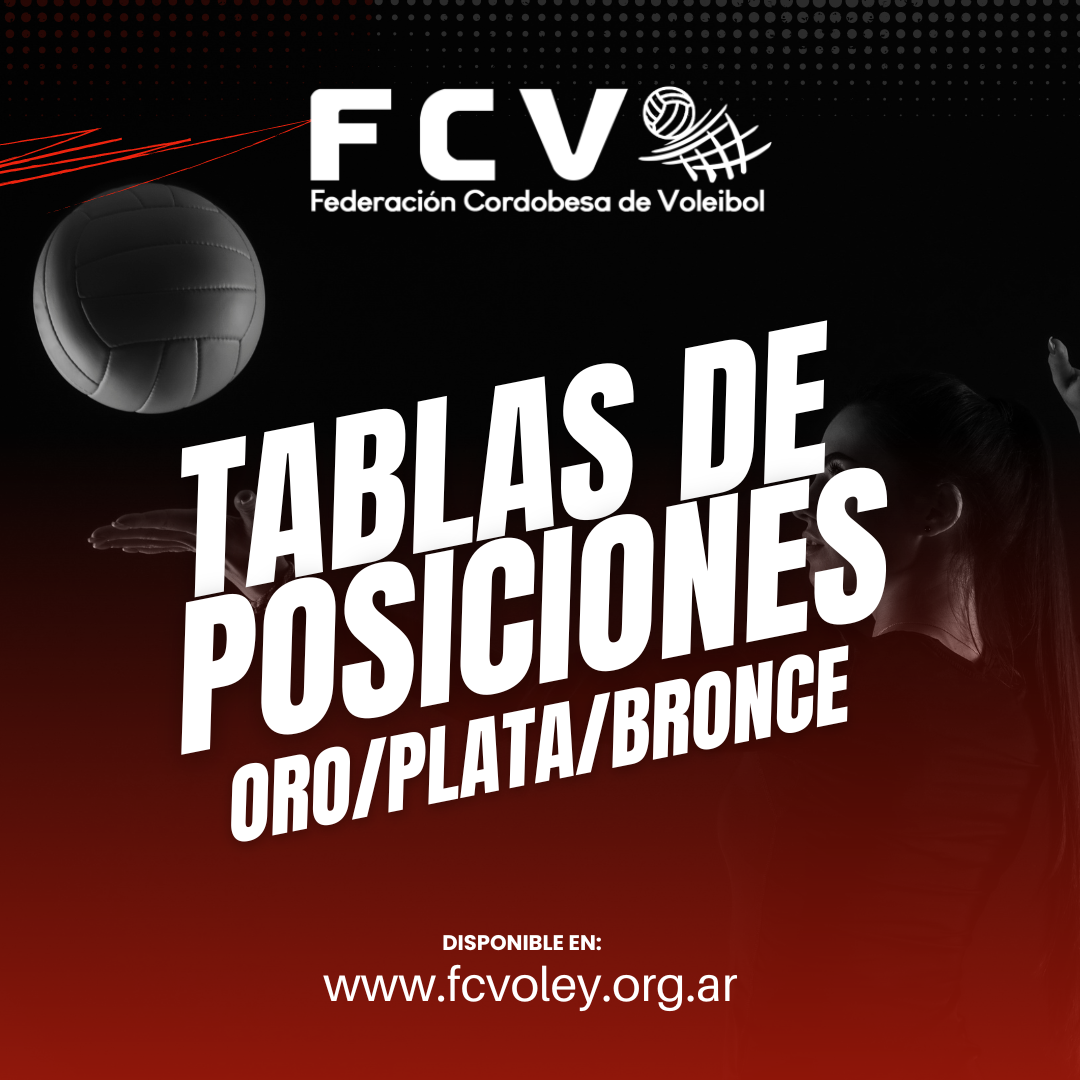 Tablas de Posiciones Oro, Plata y Bronce – FCV